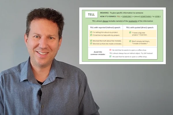 Vocabulary: Using Say, Tell, Talk and Speak - ESL Advantage